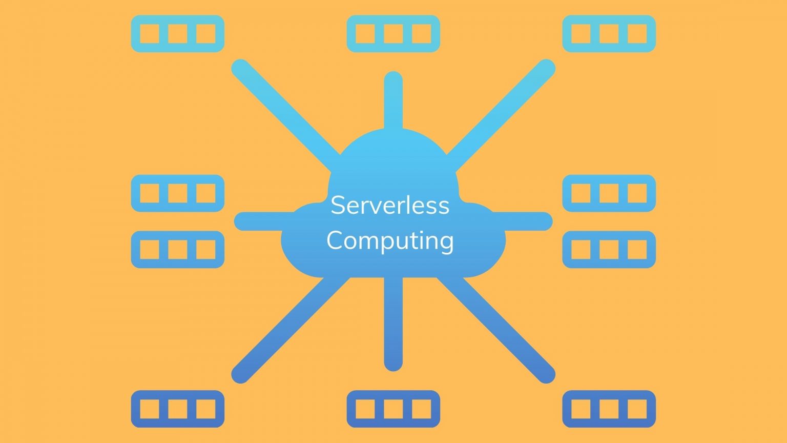 Serverless Computing - Pros, Cons & How it works - Augmento Labs